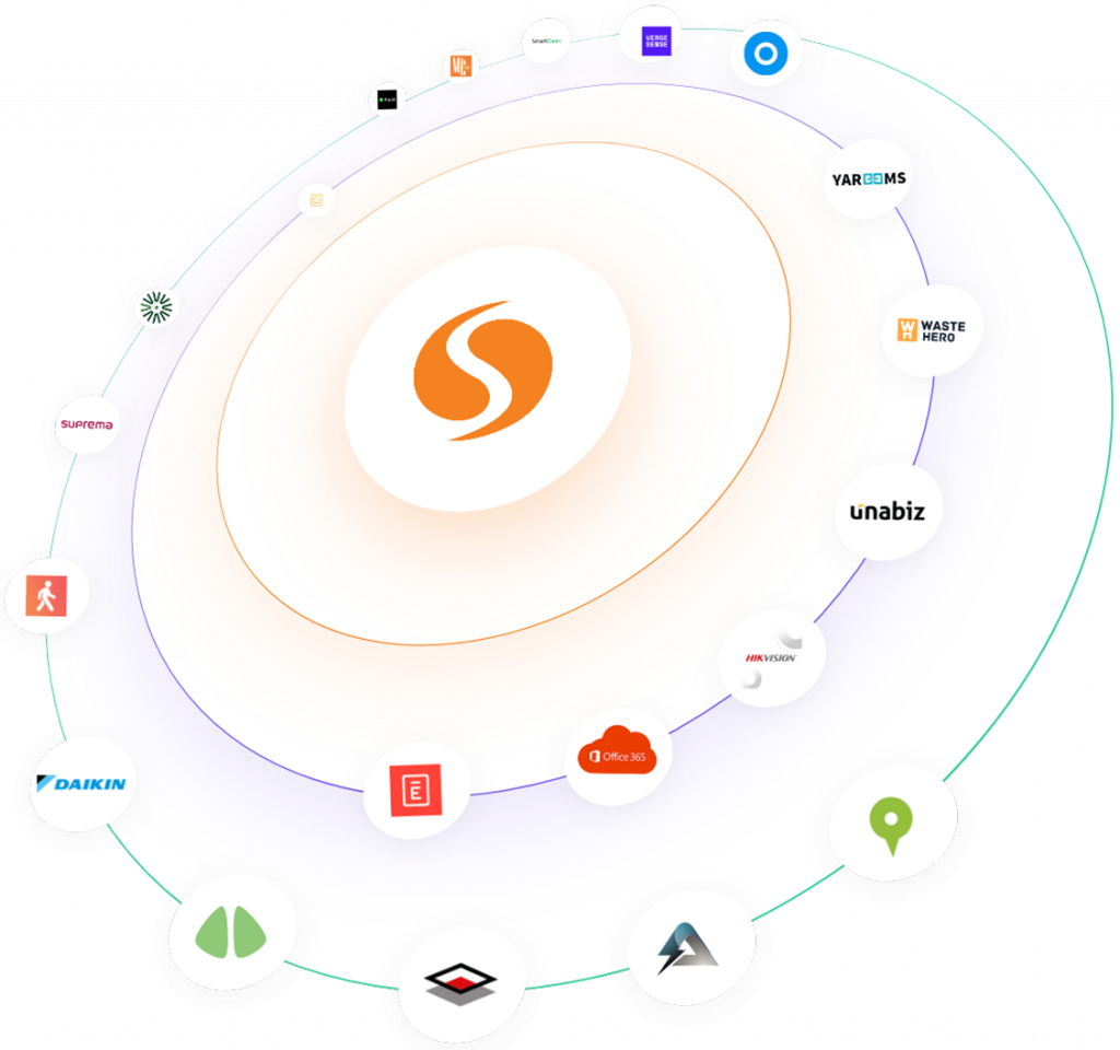 Partners – Spaceworx