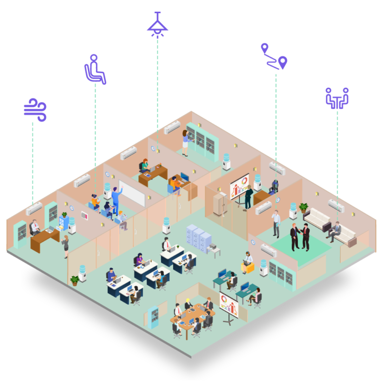 Smart Workplace Solutions – Spaceworx